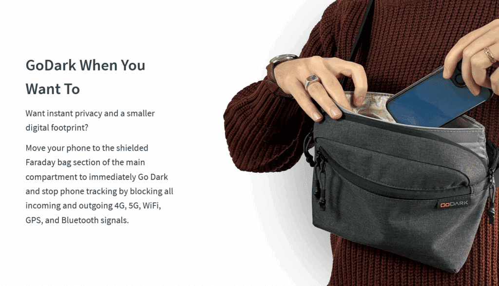 Faraday Crossbody Bag: Protect Against Identity Theft
