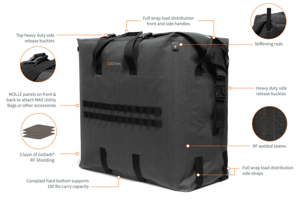 GoDark Generator Bag for Ultimate Device Safety & Privacy
